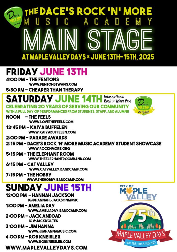 Maple Valley Days Celebrates its 75th Birthday this Weekend : VOICE of ...